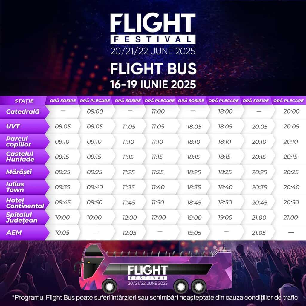 Flight Festival 2025 transformă Timișoara în capitala distracției ...